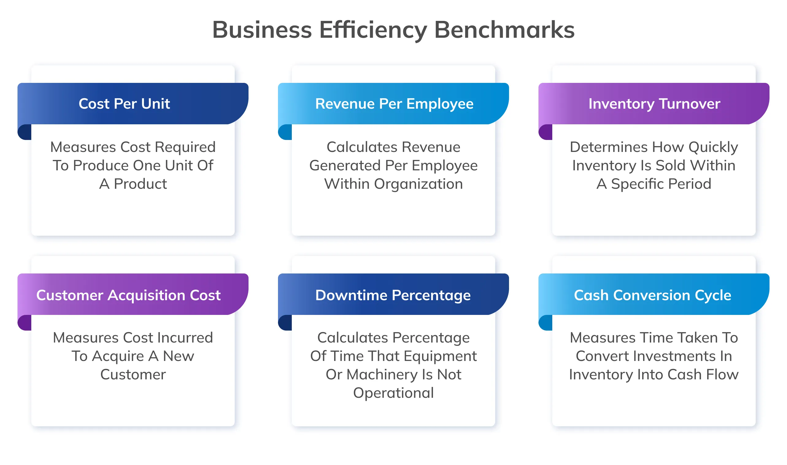 Top 5 Tips to Improve Business Efficiency